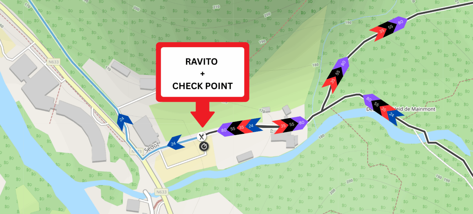Praktische informatie – Ohm Trail